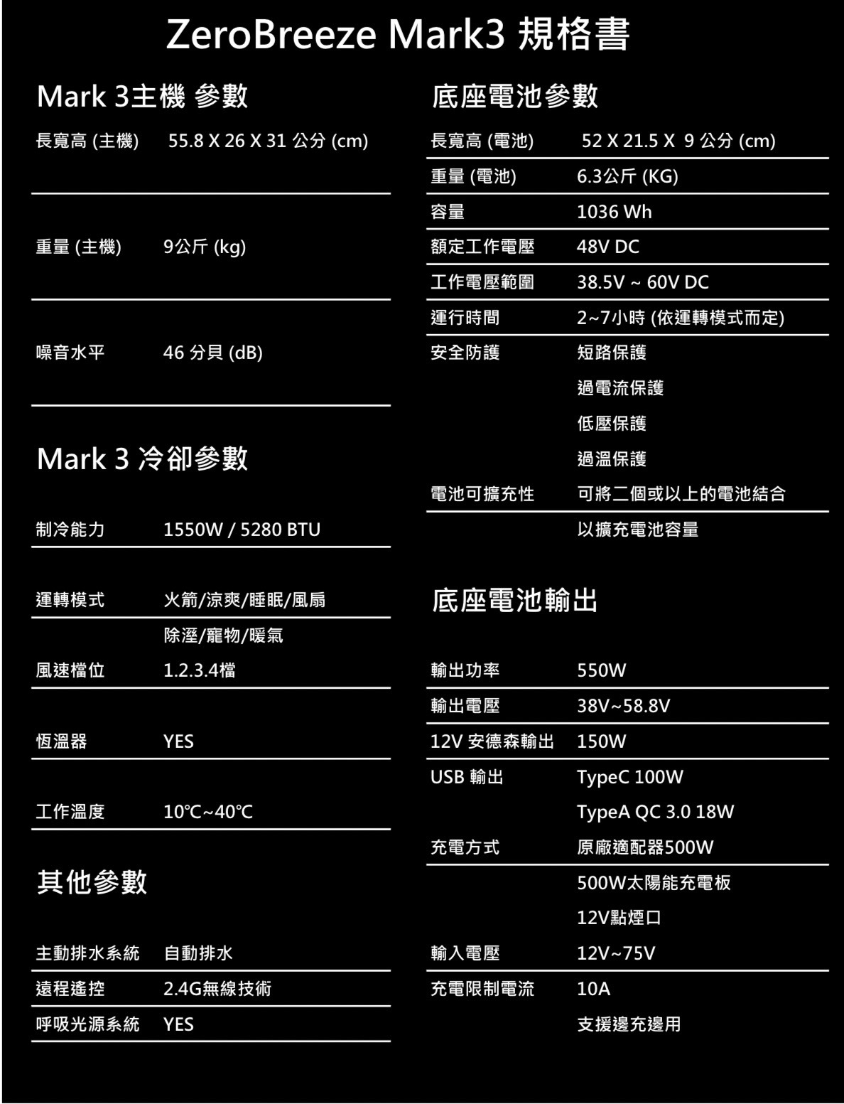 Zero Breeze Mark 3 – Zerobreeze